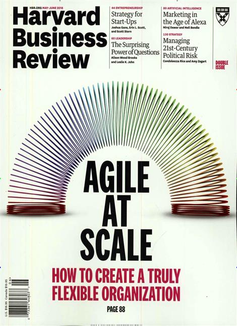 Harvard Business Review Abo Harvard Business Review Probe-Abo Harvard ...